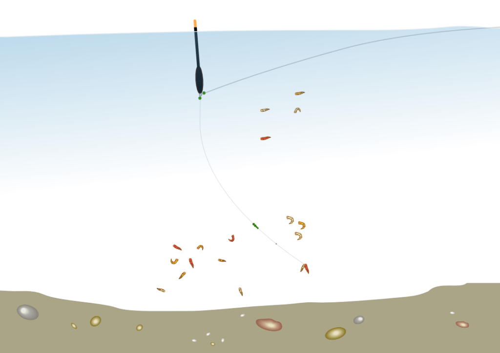 Waggler Fishing from Top to Bottom: Lakes, Canals & Rivers