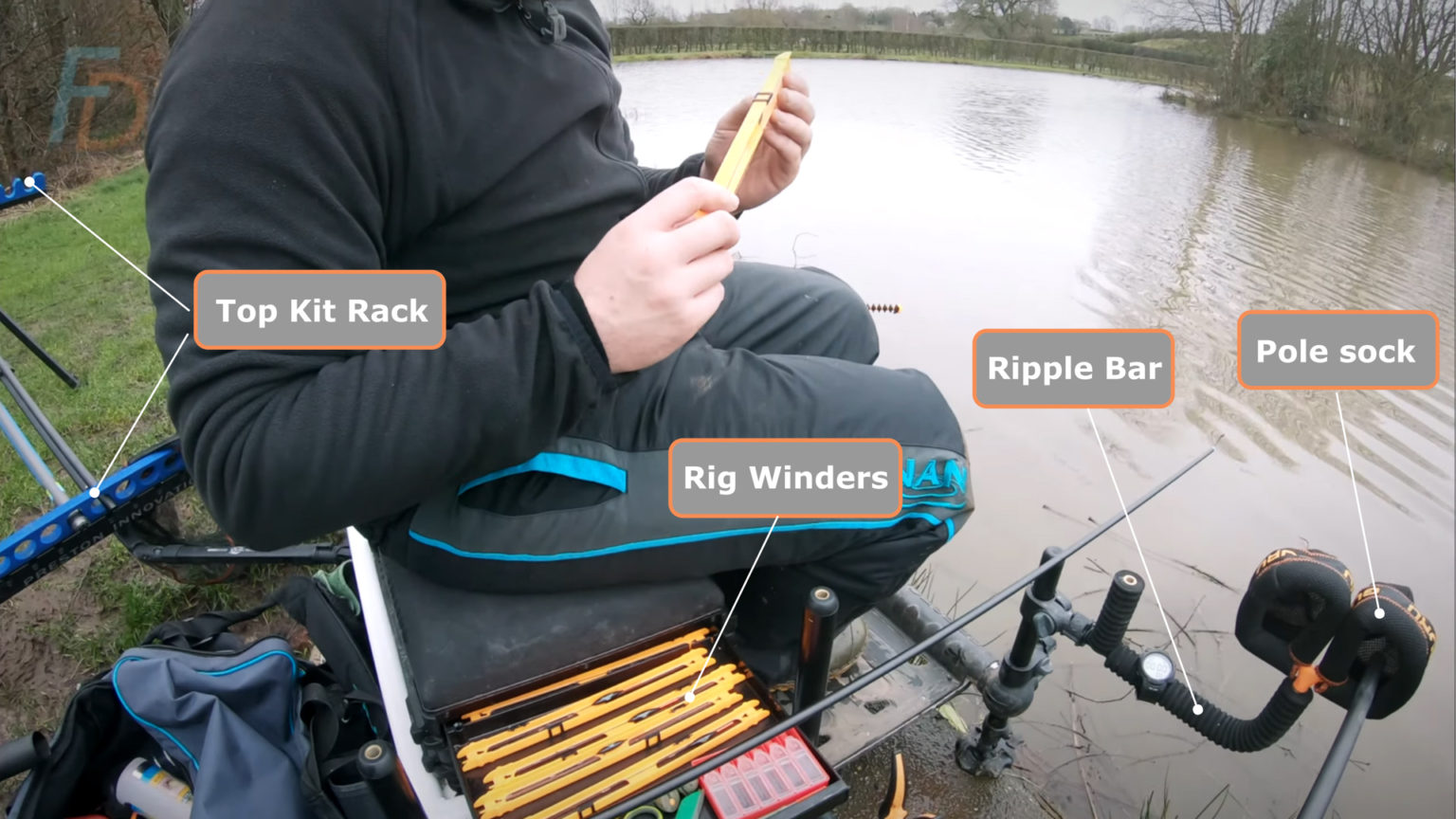 Pole Fishing: Progressing from Absolute Beginner to Advanced Angler